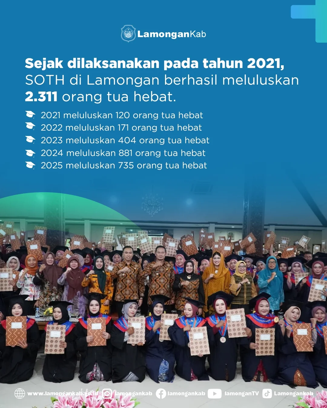 Mau Anak Tumbuh Optimal? Yuk, gabung SOTH! | Kecamatan Mantup Kabupaten ...